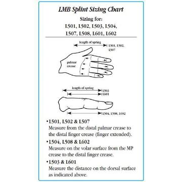 Finger | OPC Health