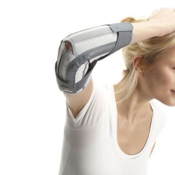 Push Braces | OPC Health