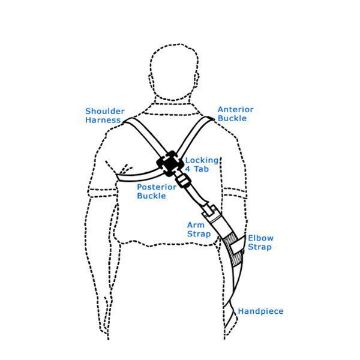 Slings and Shoulder Immobilisers | OPC Health