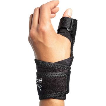 Hand & Thumb | OPC Health