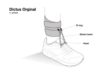Dictus Replacement Latex Band | OPC Health