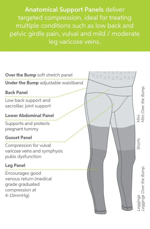 SRC Pregnancy Mini Shorts | OPC Health