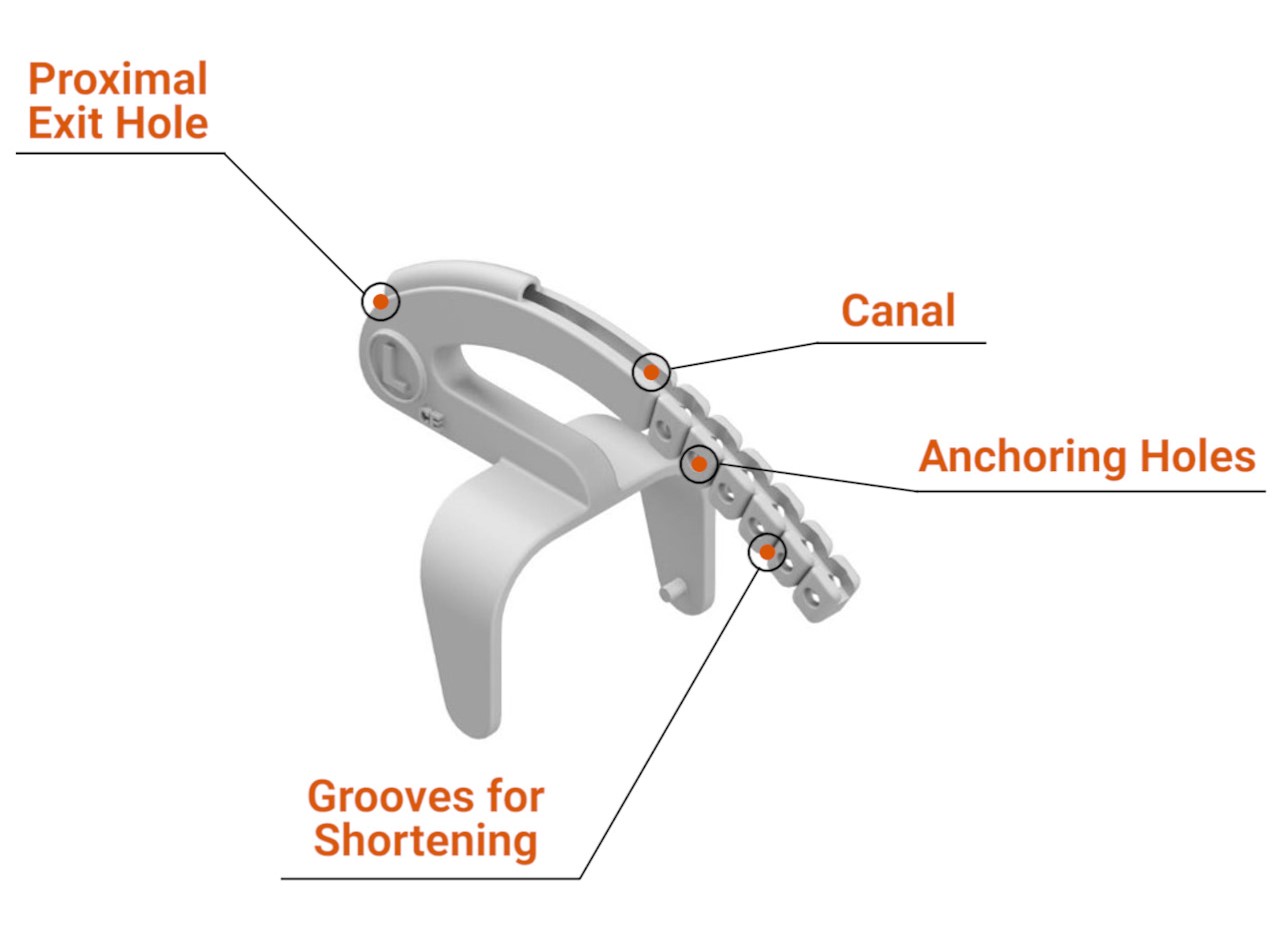 ISOFORCE OUTRIGGER SYSTEM | OPC Health