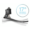 Kinterra Foot | OPC Health