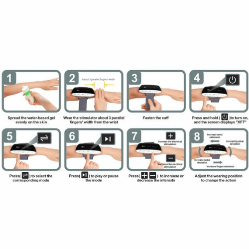H2 Hand Rehab System | OPC Health