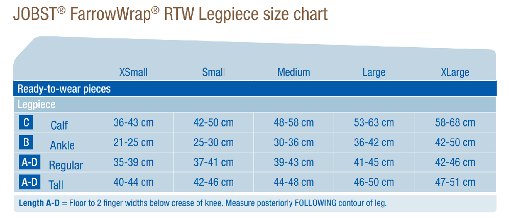 Jobst Farrowwrap Lite Legpiece | OPC Health
